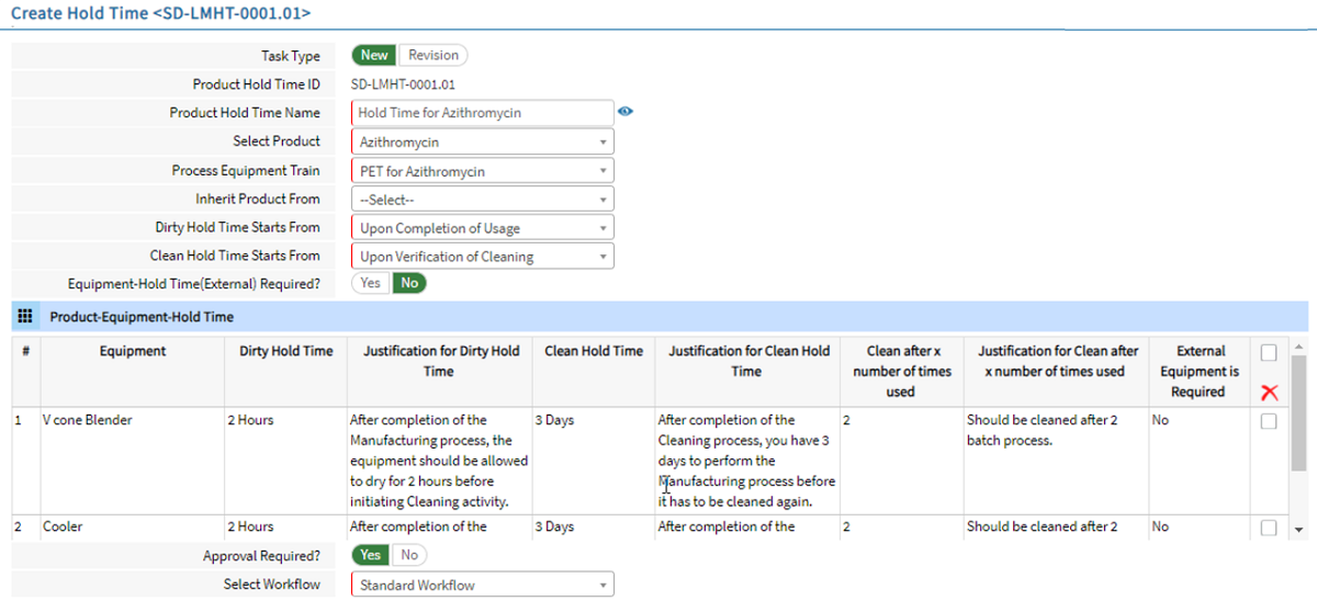 Mastering Equipment Hold Time Controls with Electronic Logbooks