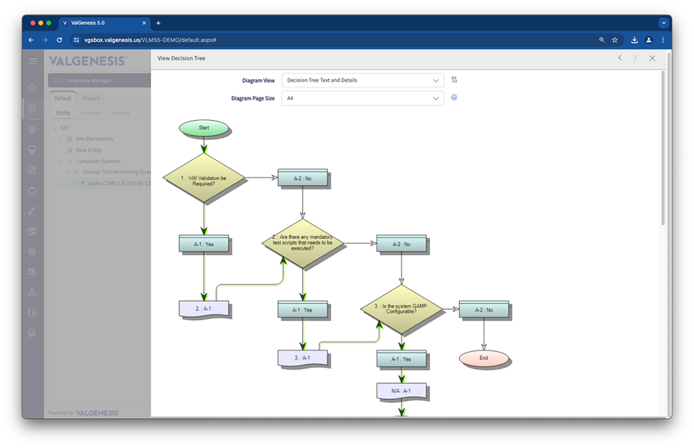 Out-of-the-Box Computer Software Assurance with ValGenesis