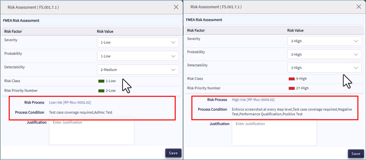 Requirement-Level Risk Assessment: A Game-Changer in Validation