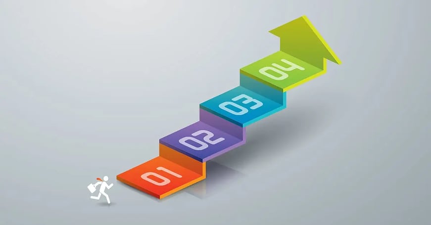 4 Life Sciences Lessons from the PAT to QbD Journey