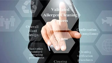 4 Conversations to Drive Your Business Case for Digital Validation